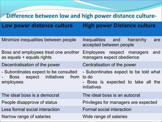 Low Power Distance Culture