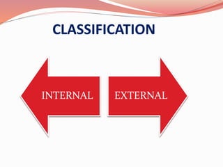 Business environment | PPTX