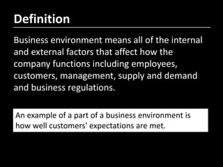 Business Environment - MBA - MCOM - Class 12 | PPTX