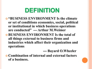 Business environment | PPTX