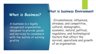 Business environment | PPTX