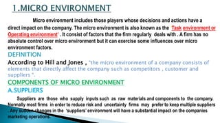 Business environment | PPTX