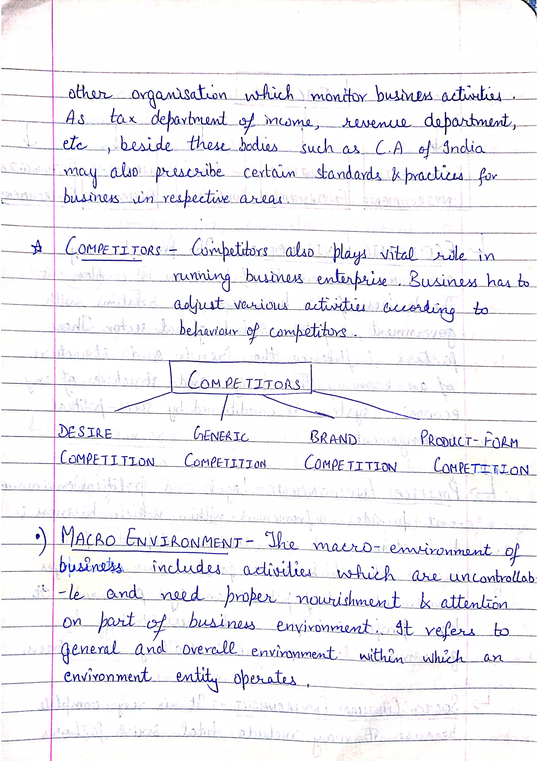 Business environment | B.COM | HAND Written Notes| by Ritish bedi # ...