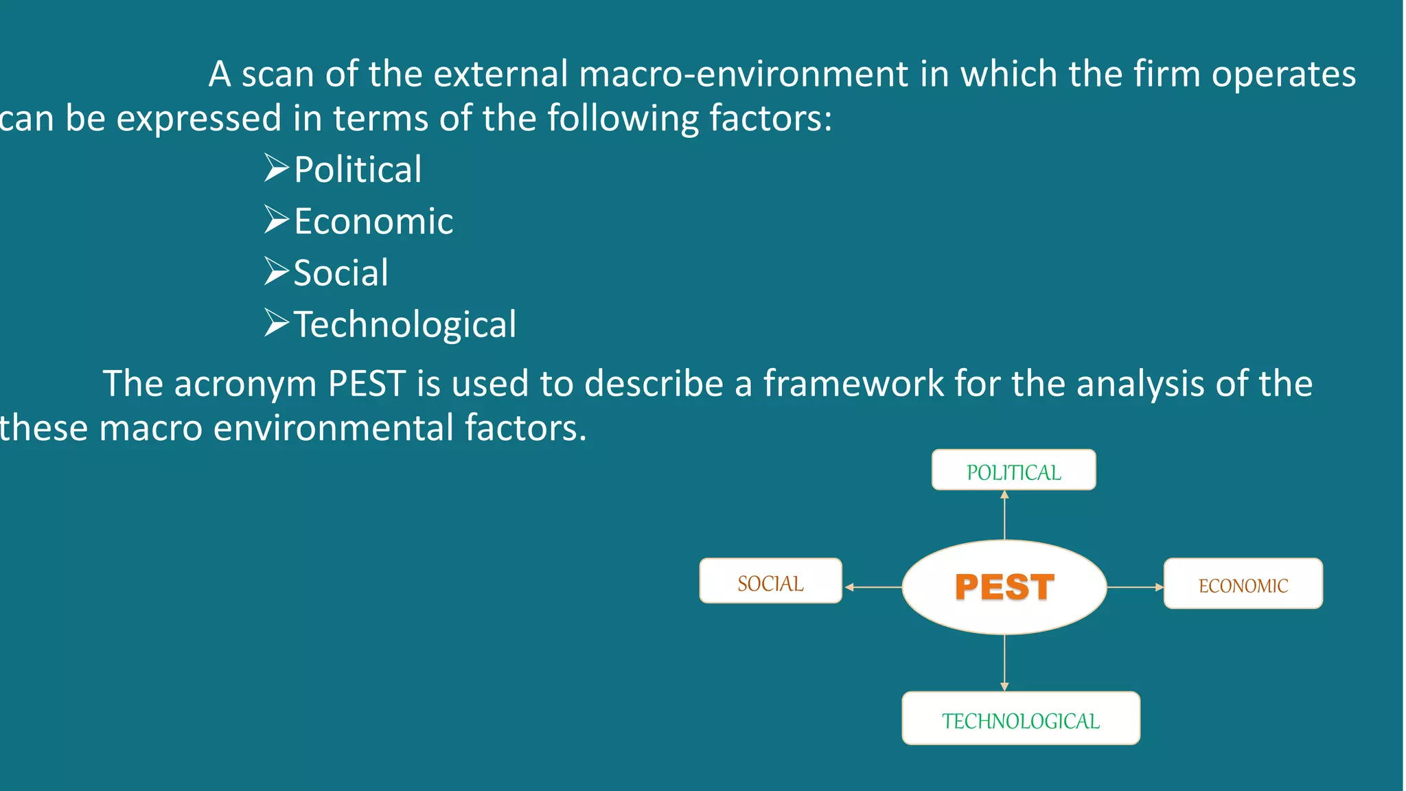 Environmental Scanning-process .pptx