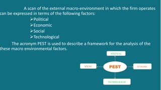 Environmental Scanning-process .pptx
