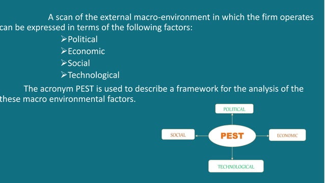 Environmental Scanning Process Pptx