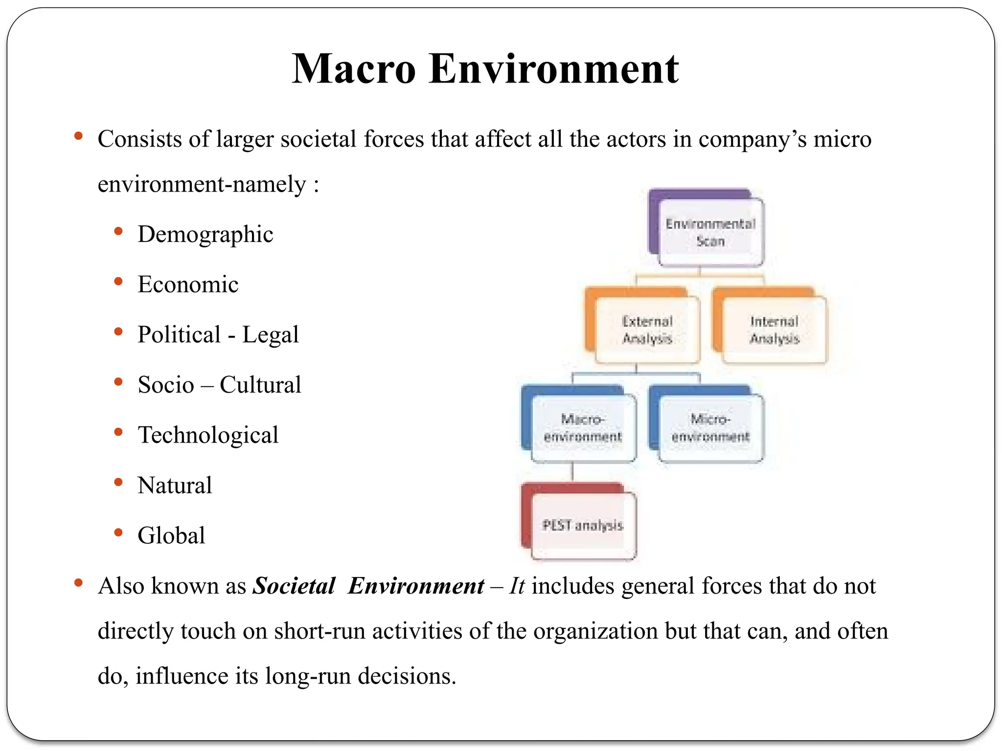 Business Environment - micro and macro level | PPTX