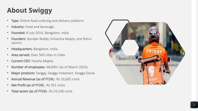 Business Environment - SWOT analysis of Swiggy.pptx