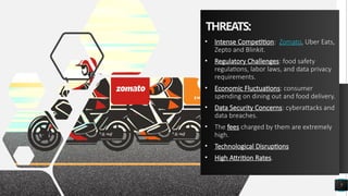 Business Environment - SWOT analysis of Swiggy.pptx