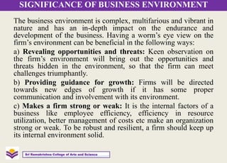 Business Environment-Concepts, Characteristics and Significance | PPT