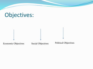Business environment- Economic Planning & Industrial Policy | PPTX