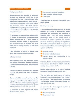 Business environment - Greece | PDF