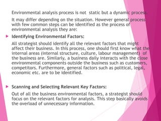 business environment- Introduction.ppt of | PPT