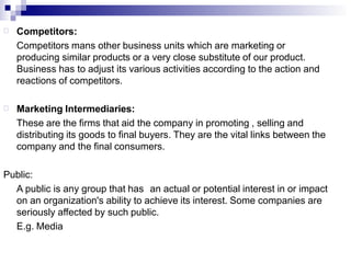 businessenvironment-PPT.pptx