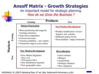 Business environment 1 | PPT