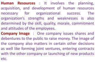 Business environment | PPT