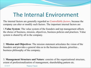 Internal Environment Of Business