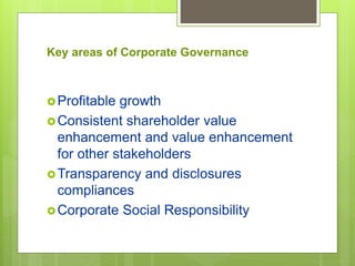 Corporate Governance & CSR of HUL | PPTX