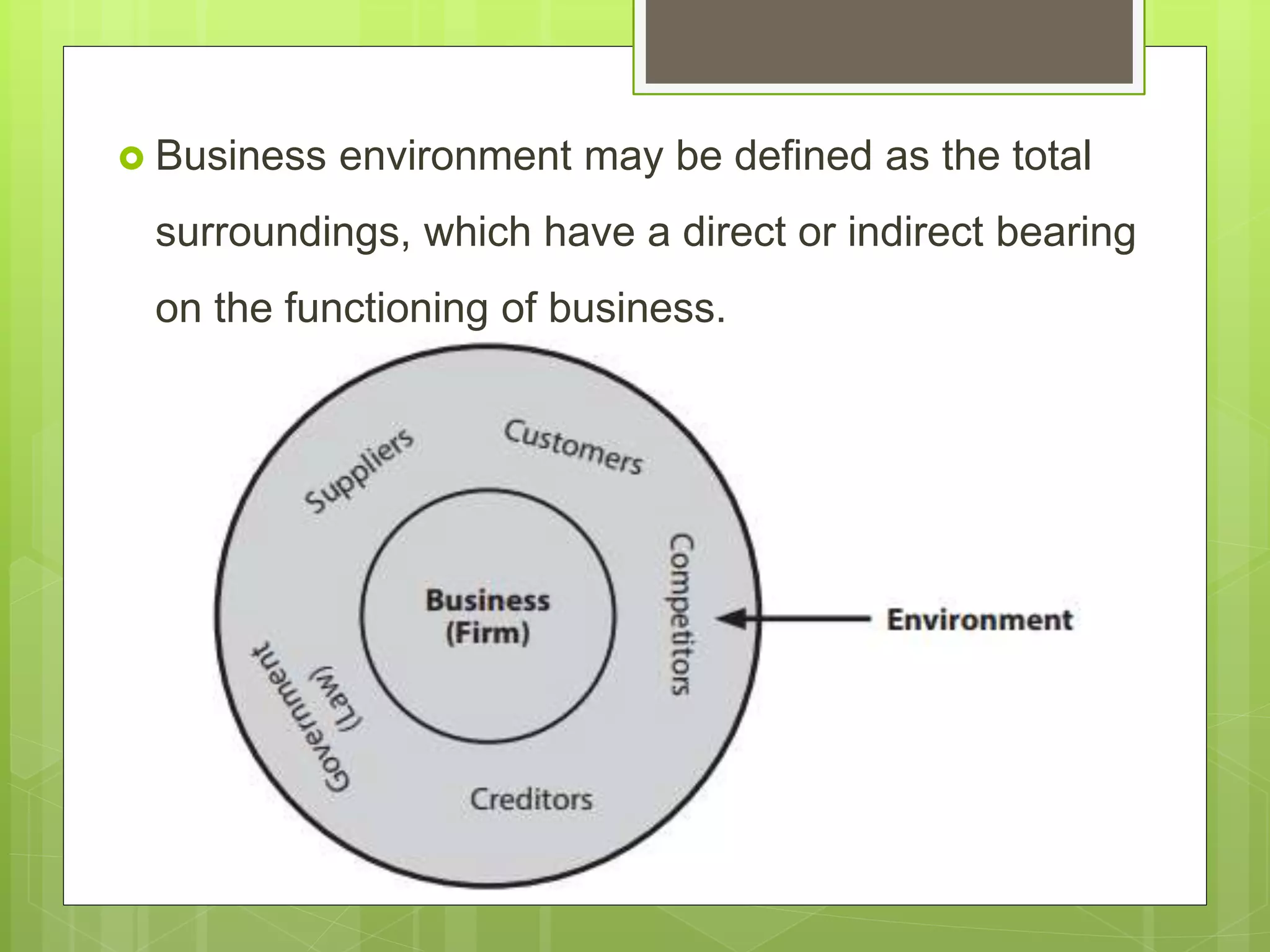Business environment meaning and concepts | PPT