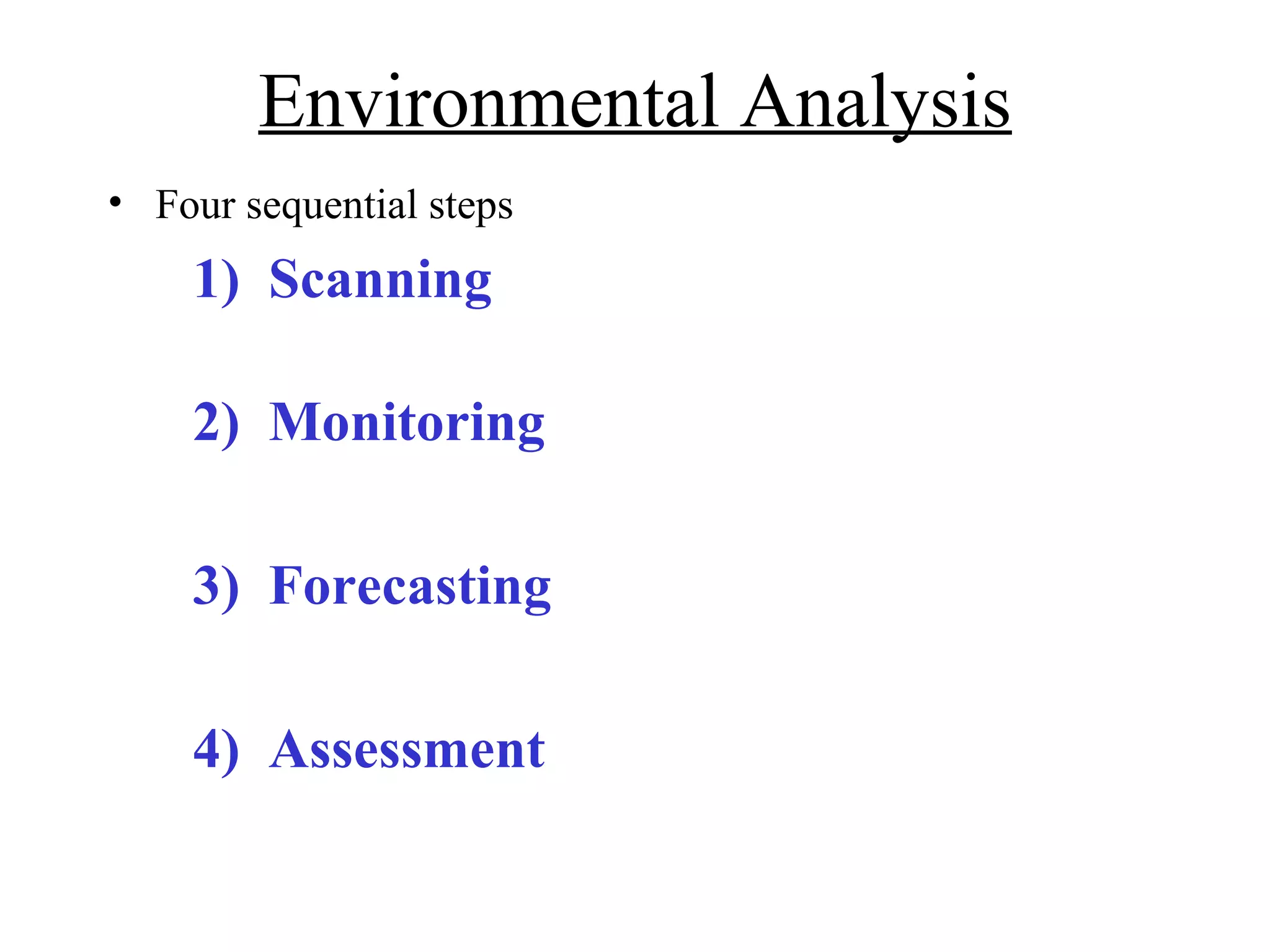 Business environment module ia | PPT
