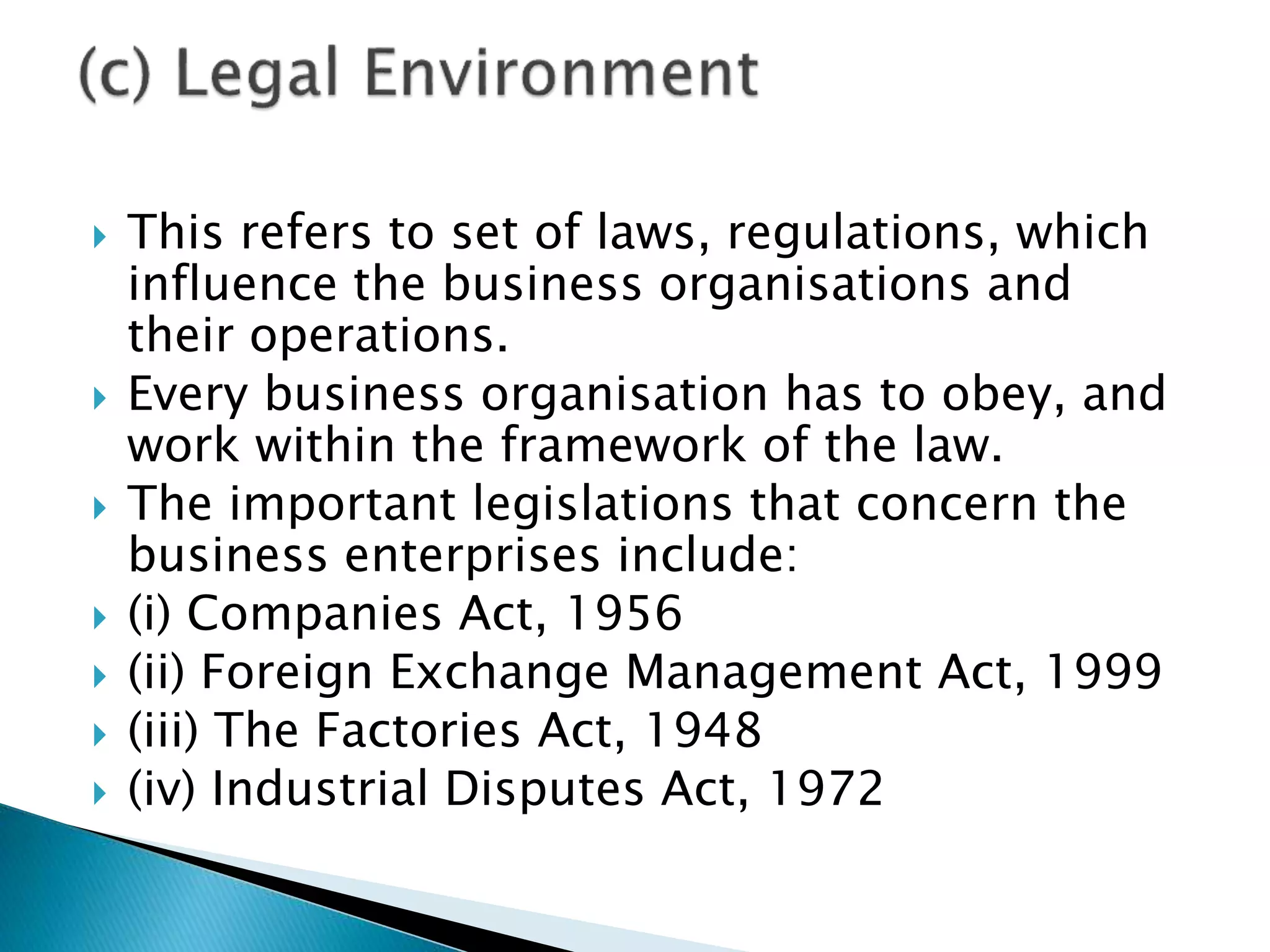 Business environment ppt | PPSX