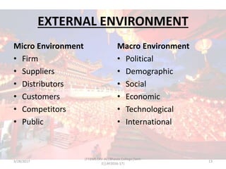 Business environment in china (internal / external factors) | PPTX