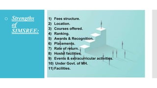 SWOT analysis of SIMSREE | PPTX