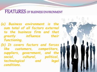 Business Environment- Features,Meaning,Importance,Objectives & Porter's ...
