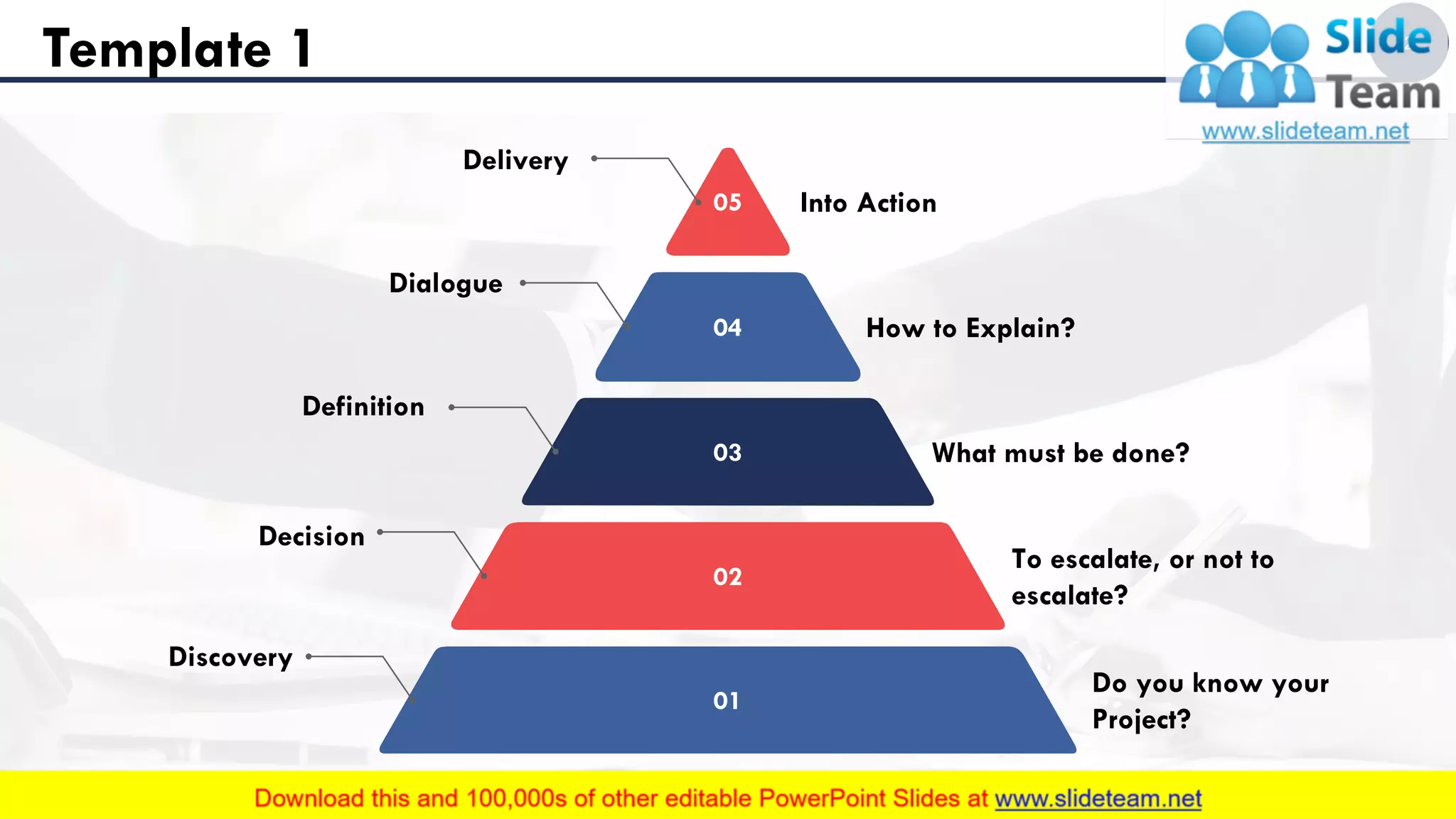 Business Escalation Pyramid PowerPoint Presentation Slides | PDF