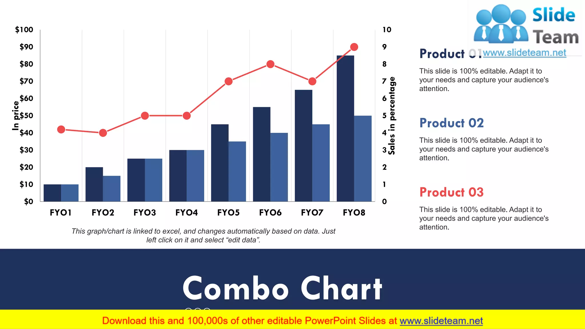 Business Escalation Pyramid PowerPoint Presentation Slides | PDF