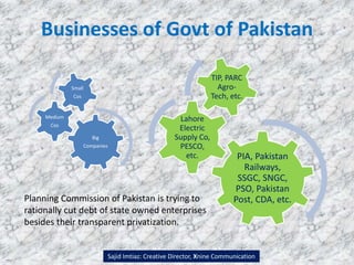 Businesses of Government of Pakistan | PPT