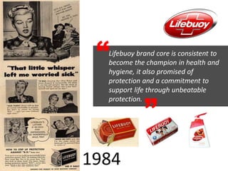 Lifebuoy Case Study | PPT