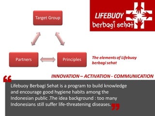 Lifebuoy Case Study | PPT