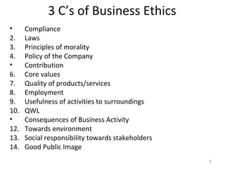 Business Ethics | PPT