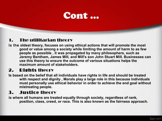Business ethics.. | PPT