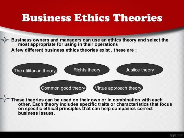 Business ethics..