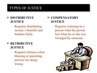 Business ethics | PPT