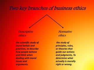 Business ethics | PPTX