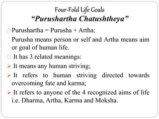 Business Ethics | PPTX | Hinduism | Religion & Spirituality