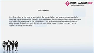 Importance of Business Ethics | PPT