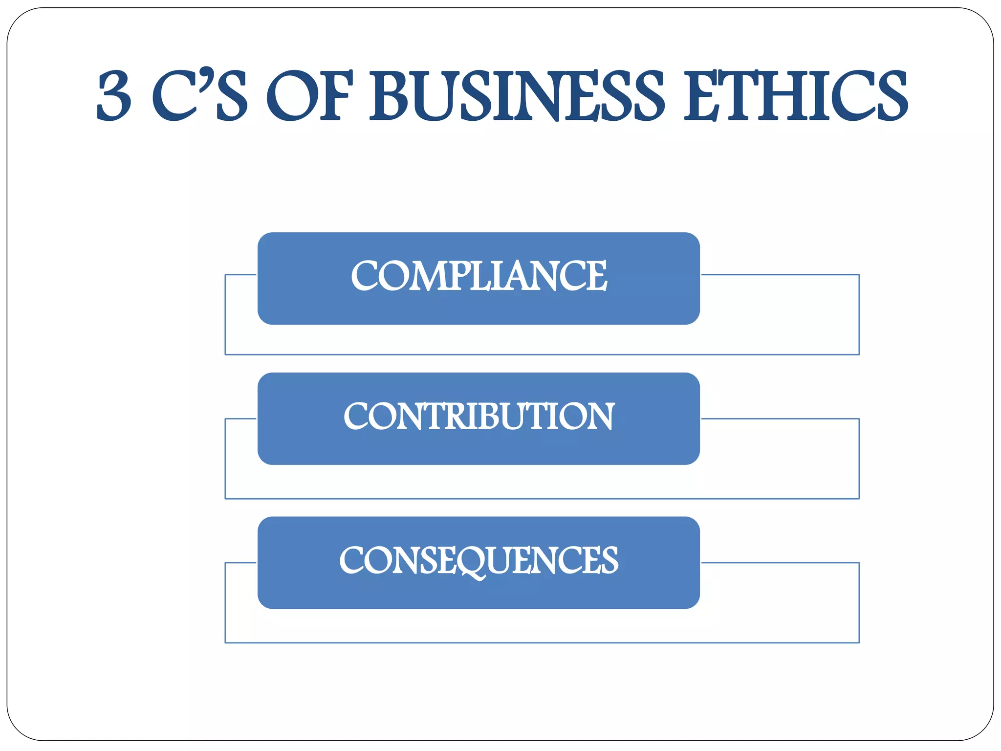 Business ethics | PPTX