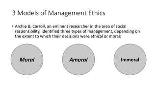 Business ethics | PPT