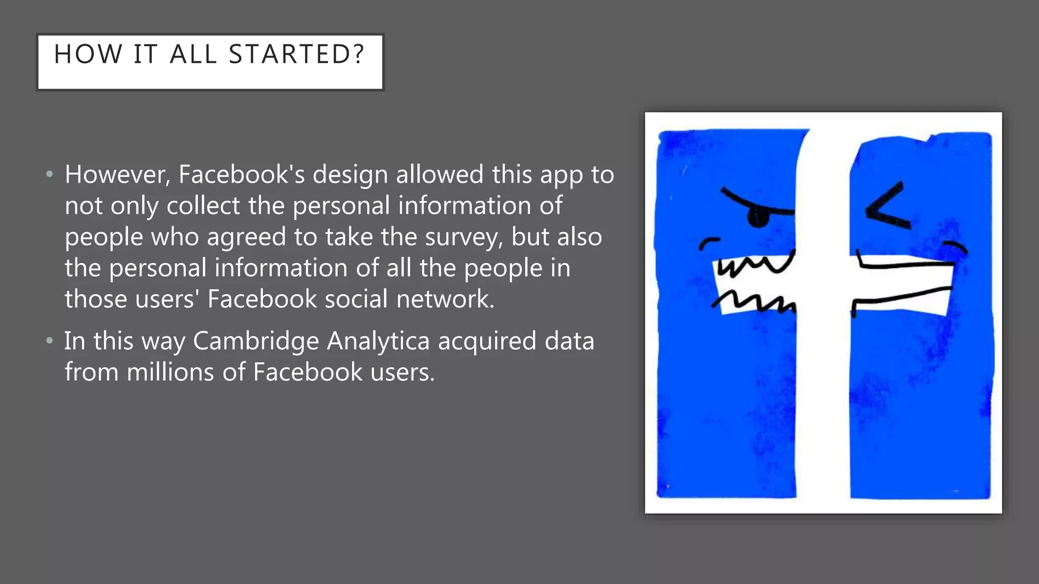 Current Ethical Issues in Business. (Facebook/Cambridge Analytica ...