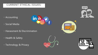 Current Ethical Issues in Business. (Facebook/Cambridge Analytica ...