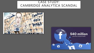 Current Ethical Issues in Business. (Facebook/Cambridge Analytica ...