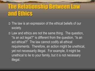 Business ethics lecture slides ppt | PPT