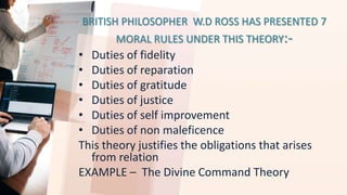 Business ethics and its theories | PPTX