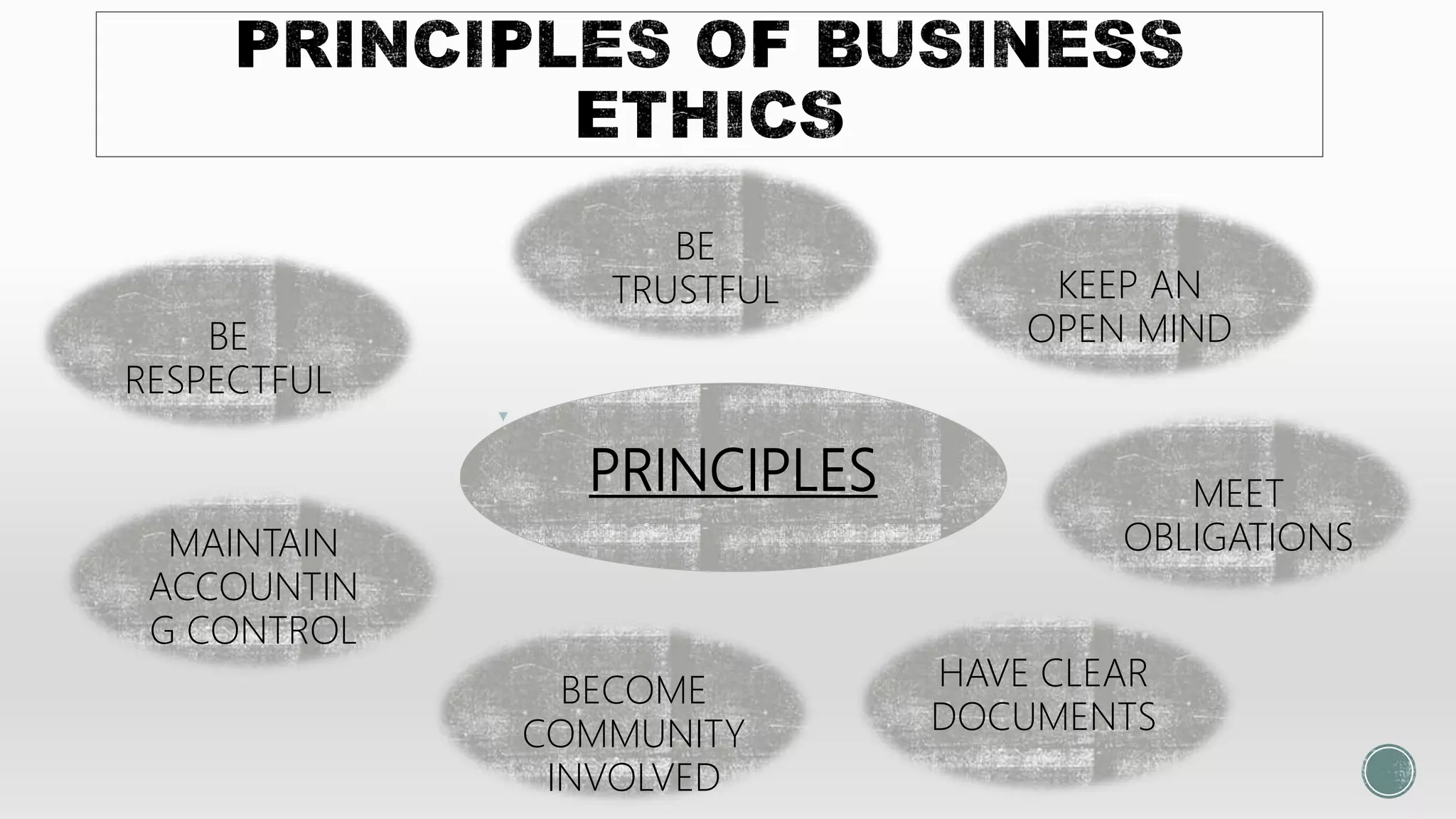 BUSINESS ETHICS.pptx