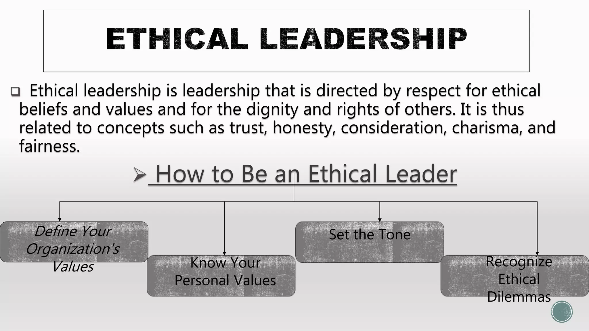 BUSINESS ETHICS.pptx