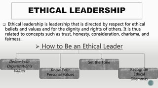 BUSINESS ETHICS.pptx